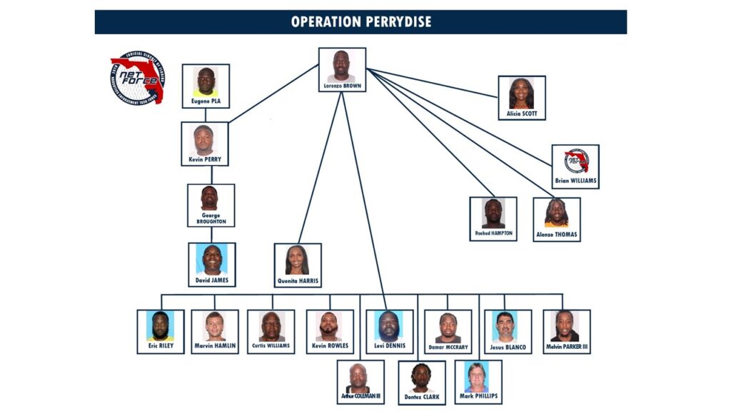 Narcotics Enforcement Task Force “NETFORCE” Announcement - State ...
